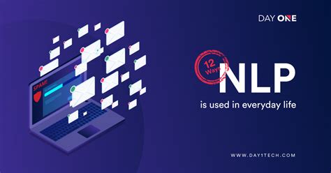 Nlp Redefining Human Interaction Day One Ai Development Services