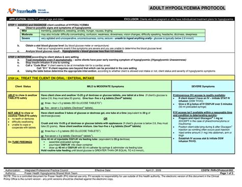 S 5 Hypoglycemic Protocol Adult Hypoglycemia Protocol Authorization