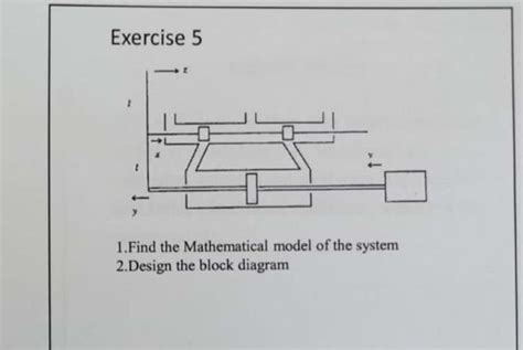 Solved Exercise Find The Mathematical Model Of The Chegg