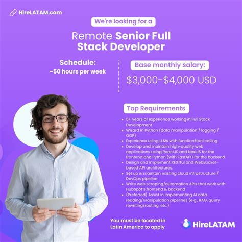hirelatam on linkedin remotejob fullstackdeveloper crmsolutions