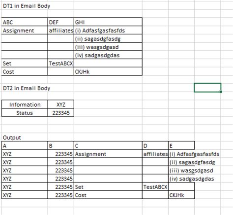 Extract Datatable From Email And Paste The Data In Predefined Excel