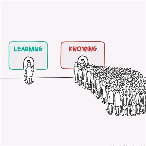Learningjourney Keepgrowing Knowledgeispower Selfimprovement Gaurav Mandlik