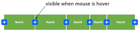 C Horizontal Dynamic Listbox With Insert Buttons Stack Overflow