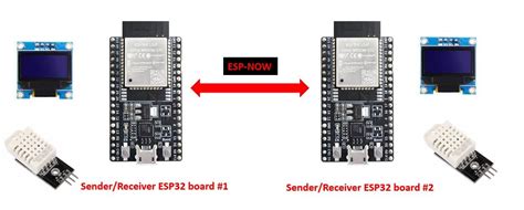 Espnow Twoway Communication Between Esp8266 Nodemcu How To Make Two