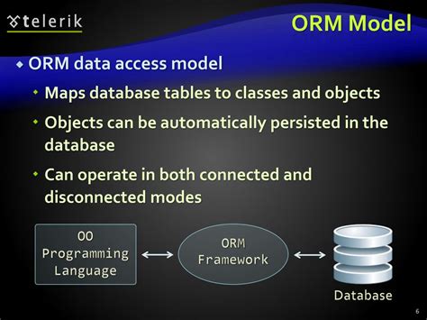 Ppt Data Access With Adonet Powerpoint Presentation Free Download