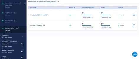 Completed Coding Practice Sequence Of Instructions In Python 🖥️🐍 Pitta Meghana