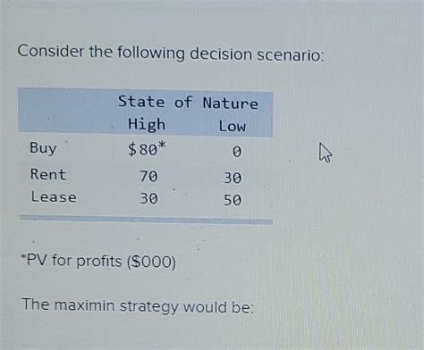 Solved Consider the following decision | Chegg.com