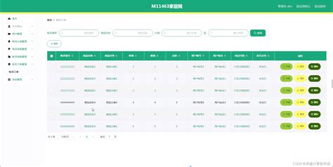 【开题报告】springbootm11463家居网9m26y计算机毕业设计源码、研究背景、意义、目的、内容、方案和预期成果家居网站的开发背景