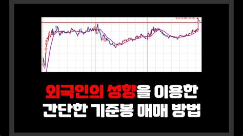 외국인의 성향을 이용한 간단한 기준봉 매매 방법 Youtube