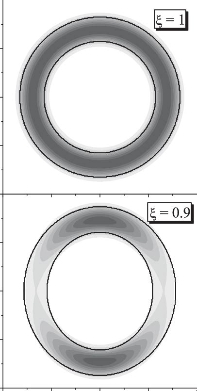 Electron Ground State Wave Functions In A Circular And B ξ 0 9