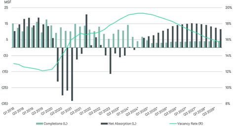 News Assets 2 Fig 1 Historic And