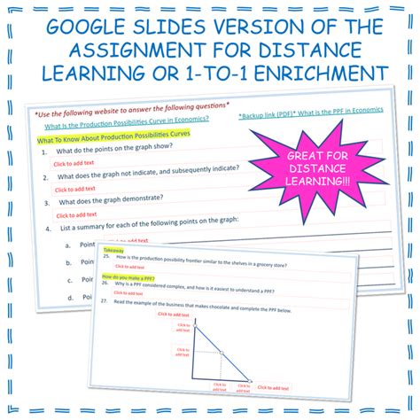 Production Possibilities Frontier Ppf Curve Economic Webquest