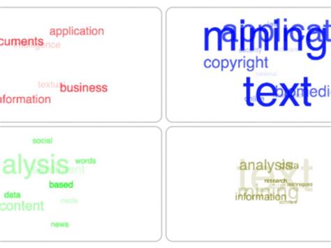 Text Mining And Topic Modelling Nodus Labs Ecological Thinking Through Network Analysis