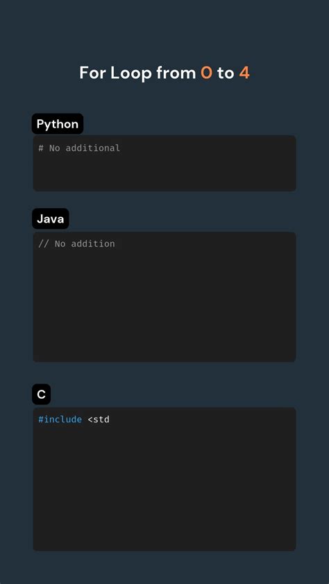 Pybeginners Learn To Build Amazing Apps With Python Flet In This New Tutorial Youll Create