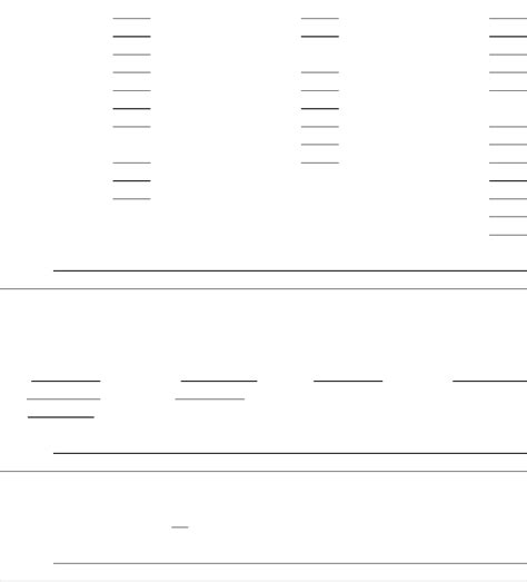 Residential Remodeling Contract Template In Word And Pdf Formats Page