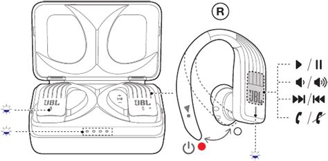 Jbl Endurance Peak Manual Manualslib