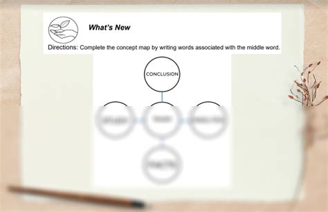 SOLUTION Concept Map Research Studypool