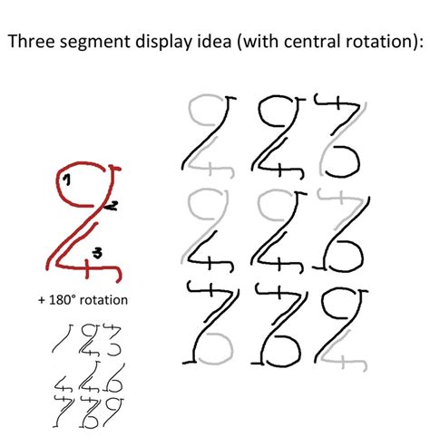 My First 3 Segment Display Idea R Segmenteddisplays