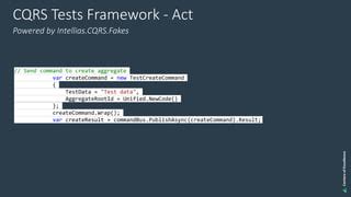 Intellias CQRS Framework PPT