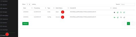 introduction to taubyte