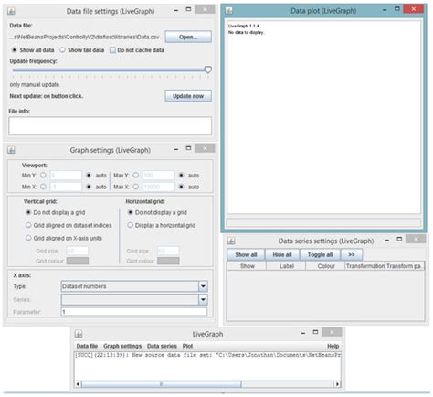 Electronics Special Issue Open Source Electronics Platforms Development And Applications