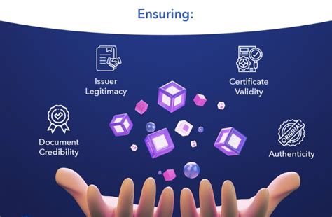 From Pdfs To Nfts Rethinking Certificates With Web3 And Algorand By