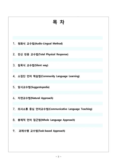 특수아 초등 영어과 지도 영어과 수업모형 인문교육