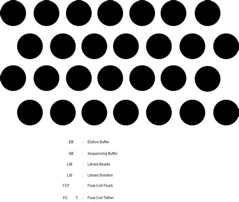 exp aux003 tubes