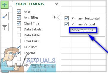 How To Add Axis Labels In Microsoft Excel