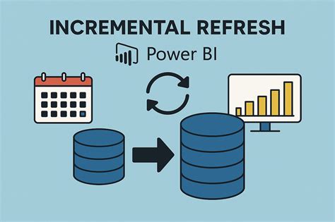 Understanding Query Folding In Power Bi By Fırat Olçum Apr 2025