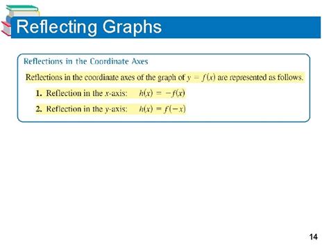1 4 Shifting Reflecting And Stretching Graphs Copyright