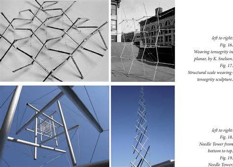 Figure 44 From Design Of Freeform Membrane Tensegrity Structure Semantic Scholar