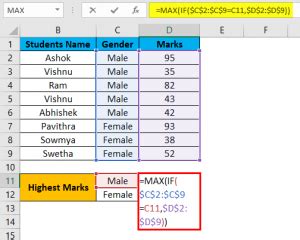 MAX IF In Excel Examples How To Use MAX IF Function In Excel