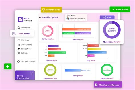 Summarize And Analyze Meetings With An Ai Assistant
