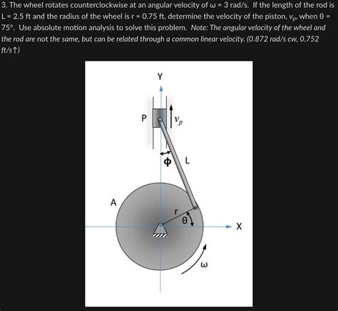 Solved The Wheel Rotates Counterclockwise At An Angular