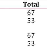Level Of Serum Calcium And QT Interval In Study Population Download Scientific Diagram