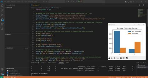 Harsh Mhatre On Linkedin Dataanalysis Internshipexperience