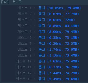 프로그래머스 JAVA 전력망을 둘로 나누기