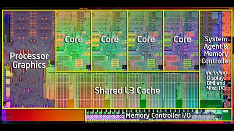 How Cpu Works At Kerri Franklin Blog