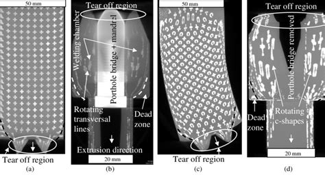 Maximum Intensity Projections Of Ct Data After The Extrusion Of Billet