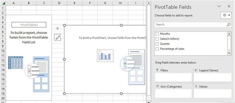 table and chart combinations in excel power pivot geeksforgeeks