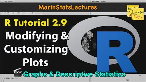 how to modify and customize plots in r r tutorial 2 9
