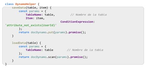 Crea Una Base De Datos Dynamodb Para Desarrollar Una App Serverless