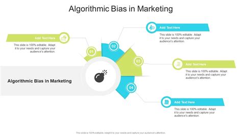 Algorithmic Bias In Marketing In Powerpoint And Google Slides Cpp PPT Sample