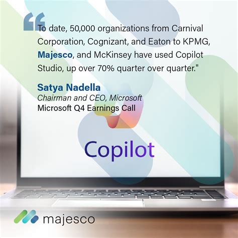 Himanshu Patil On Linkedin Ai Is No Longer Just A Concept At Majesco