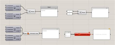 Grasshopper Average Component Automatically Cast Input To Number