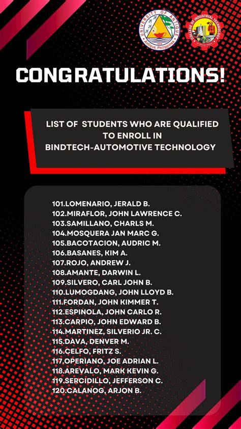 University Of Antique College Of Industrial Technology