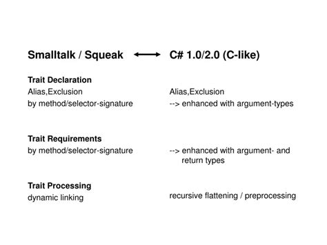 Ppt Smalltalk Squeak Trait Declaration Aliasexclusion By Methodselector Signature