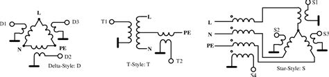 Figure 1 From Mimo Power Line Communications Semantic Scholar
