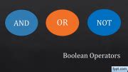 What Are Boolean Operators How To Teach Them Examples